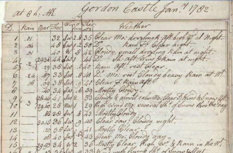 Risky Regencies - The original, riskiest and forever the friskiest ...